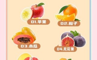 去湿气吃什么水果好_湿气重适合吃哪些水果