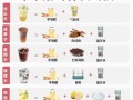 苹果醋怎么做_家庭自制苹果醋最简单的方法