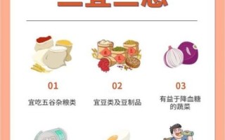 糖尿病饮食禁忌有哪些_糖尿病不能吃什么
