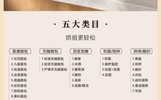 东菱面包机做蛋糕步骤_东菱面包机蛋糕配方比例