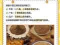 烧饼里的五香粉配方_正宗比例是多少
