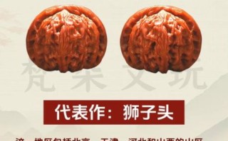 核桃产地主要在哪个省_全国核桃核心产区分布