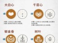 花式咖啡的做法窍门_如何在家做出拉花咖啡