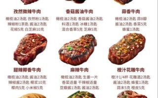 牛排怎么腌制才嫩_牛排腌制配方大全图解