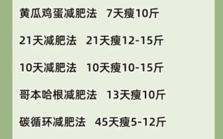 如何科学减肥不反弹_最有效的减脂方法有哪些