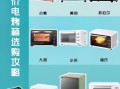 商用电烤箱多少钱一台_商用电烤箱价格及图片大全