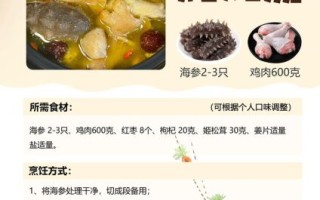 三鲜焖海参怎么做_三鲜焖海参的家常做法