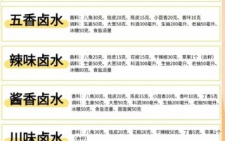 卤菜怎么做好吃_卤菜制作流程