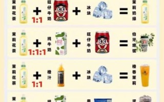 煮奶茶需要什么材料_自制奶茶配方