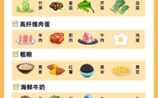 拉肚子不能吃什么食物_腹泻饮食禁忌有哪些