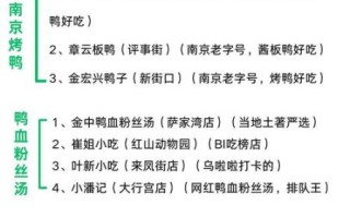 南京特色美食排行榜_哪些小吃最地道