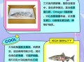 大马哈鱼和三文鱼哪个好_营养成分对比