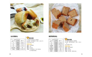 九阳面包机怎么使用_九阳面包机做面包配方