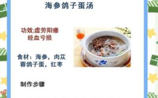 补肾壮阳粥的做法大全_男人肾虚喝什么粥