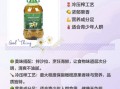 色拉油是什么_色拉油可以炒菜吗
