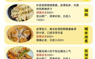 现在流行什么早餐生意_2024最火早餐项目有哪些