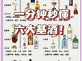 调酒师必学的20种基酒有哪些_新手如何快速记住
