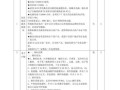 地理专用教室怎么布置_地理教室设备清单