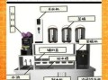 奶茶店设备价格一览表_开奶茶店需要哪些设备