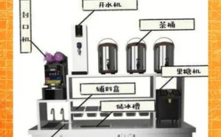 奶茶店设备价格一览表_开奶茶店需要哪些设备