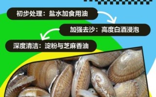 花甲怎么洗才没沙_花甲去沙最快的方法