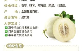 香瓜吃了会上火吗_香瓜的营养价值及功效