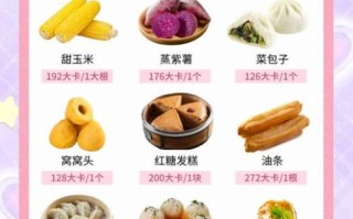 营养丰富早餐有哪些_如何搭配最健康