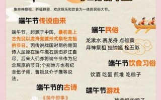 端午节古诗名句有哪些_端午节的由来和风俗