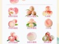 桃子的营养价值有哪些_吃桃子有什么好处
