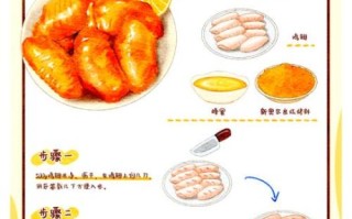 烤箱烤奥尔良鸡翅温度和时间_多久能熟