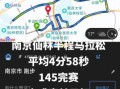 南京仙林附近景点推荐_仙林一日游路线怎么安排