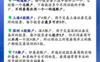 黄金股票怎么买入_黄金股票开户流程