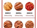 麻辣鸭脖热量是多少_减肥能吃吗