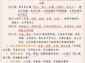 高中地理会考怎么复习_会考地理重点知识