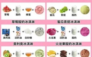 雪糕怎么做_雪糕怎么做好吃又简单