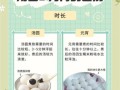 南方元宵节吃什么_汤圆和元宵区别