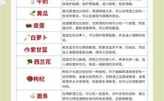 喝酒前吃什么不容易醉_喝酒前吃什么解酒