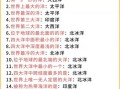 七大洲四大洋有哪些_它们如何影响全球气候