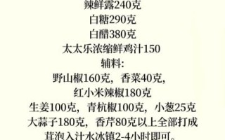 蒸鱼调料酱汁怎么做_蒸鱼豉油配方比例
