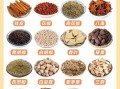 香辛料有哪些种类_香辛料用途大全