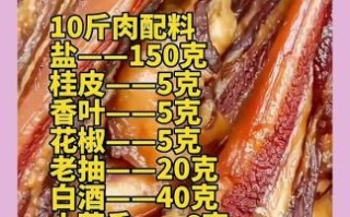 怎样腌制咸肉更好吃_咸肉腌制技巧