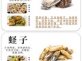 食用贝壳有哪些种类_如何挑选新鲜贝类