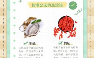 补肾食物排行榜10强_哪些食物最补肾