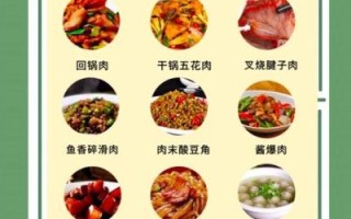 猪肉怎么做好吃_家常猪肉做法大全