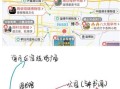张店旅游景点有哪些_张店一日游怎么安排
