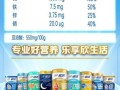伊利中老年奶粉价格表_多少钱一罐