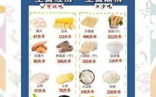 减肥可以吃麻辣烫吗_低卡麻辣烫怎么选