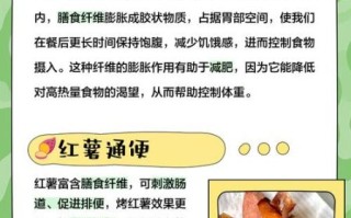 红薯热量高不高_减肥能吃红薯吗