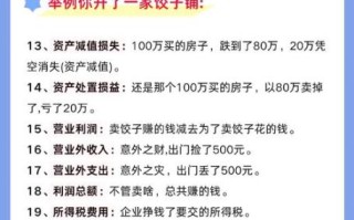 饺子馆利润有多少_开饺子馆一年能赚多少钱