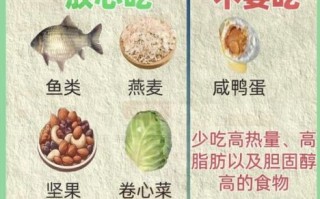 高血压饮食注意什么_高血压吃什么好